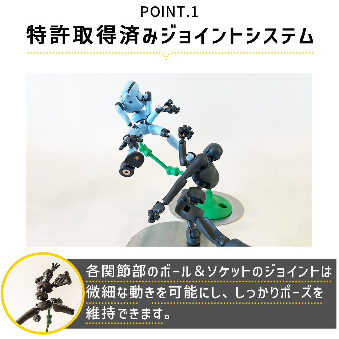 【Stickybones（スティッキーボーンズ）】正規販売店｜ポージングフィギュア デッサン人形 - Kibidango Store